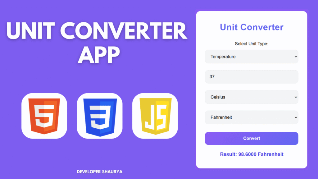 Building a Smart Unit Converter Using HTML, CSS, and JavaScript ...